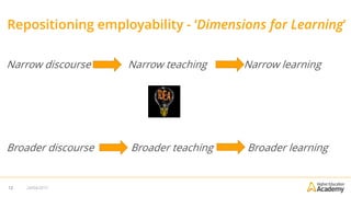 Preparing our students for their future work – rethinking employability ...