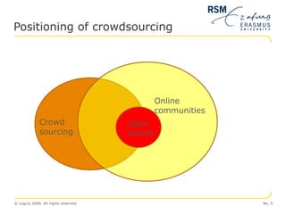 Key note presentation crowdsourcing | PDF