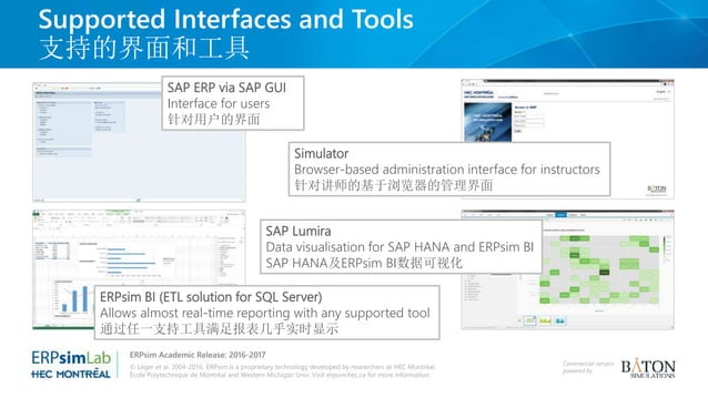 ERPsim: Transforming ERP Education (English / Chinese) | PPT