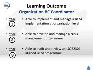 Dr Goh Moh Heng Building Your Organization Business Continuity ...