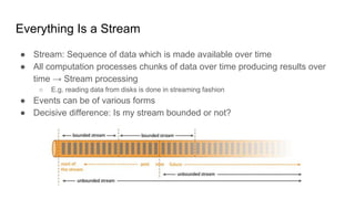 Advanced Stream Processing with Flink and Pulsar - Pulsar Summit NA ...