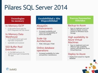 Keynote Relacional SQL Server para hobbits y enanos | PPT