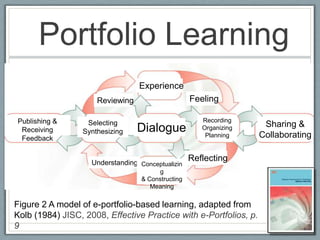 Keynote SC 2012 | PPT