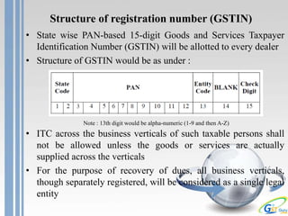 Key notes on gst registration | PPT