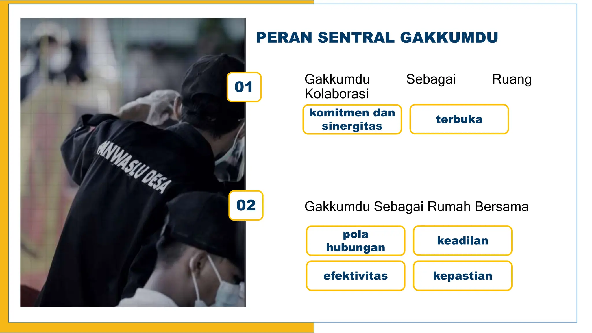 Harmonisasi Sentra Gakkumdu dan Polda Hubungan | PPTX