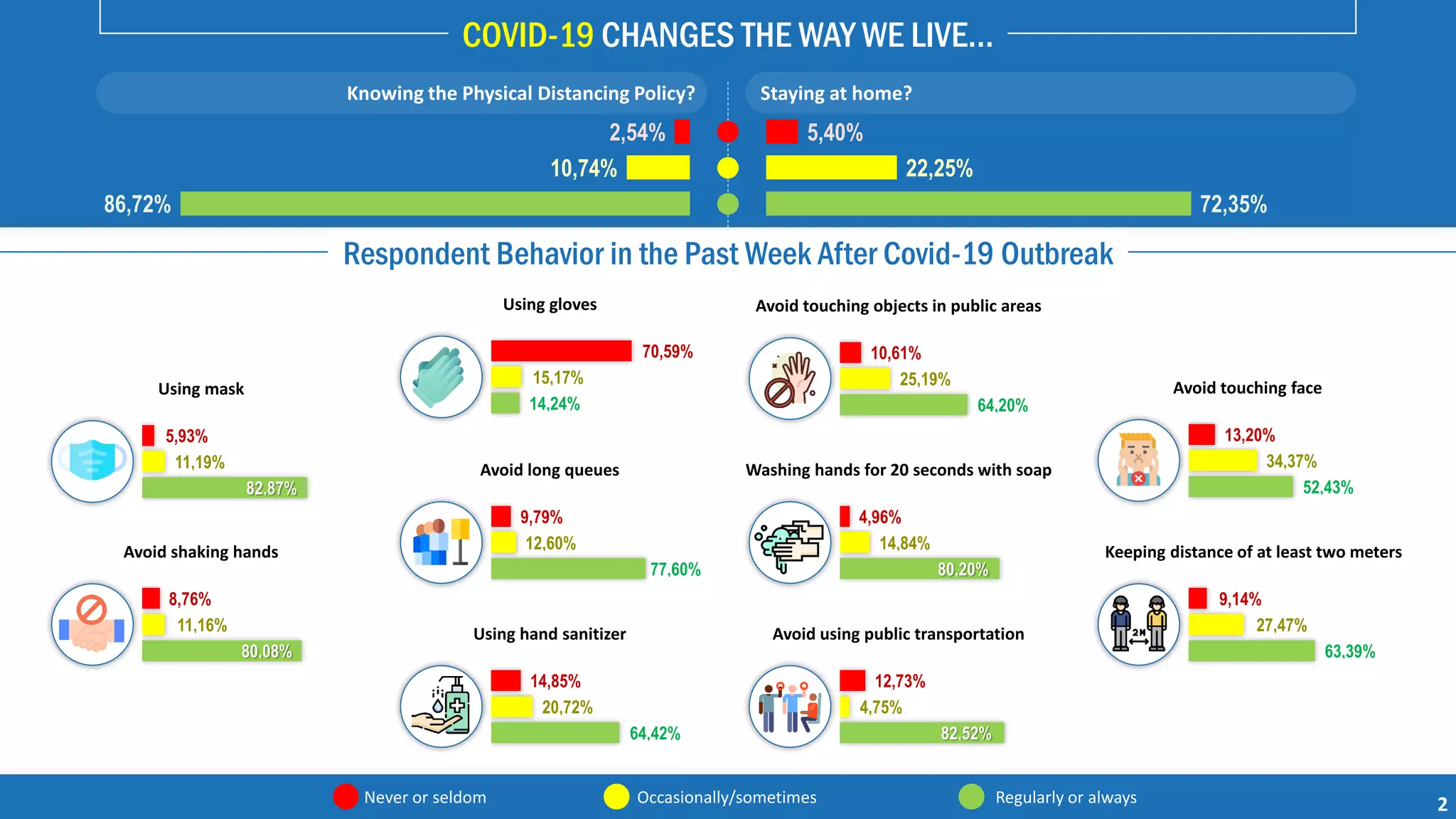 Keynote Speech_BPS-Chief-Presentation.pdf