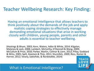 Teacher Wellbeing; From Crazy to Calm: Managing Emotions | PPTX