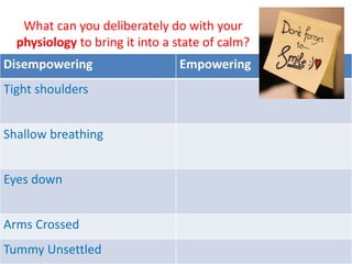 Teacher Wellbeing; From Crazy to Calm: Managing Emotions | PPTX