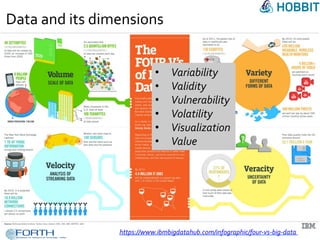Benchmarking Big Linked Data: The case of the HOBBIT Project | PPT
