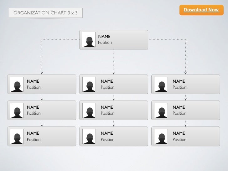 [Keynote template] Organization Chart 3x3