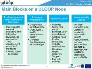 ULOOP project overview - the second generation of user-centric networking | PDF