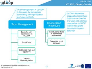 ULOOP project overview - the second generation of user-centric networking | PDF