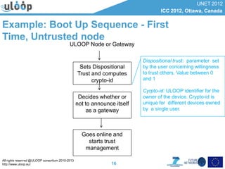 ULOOP project overview - the second generation of user-centric networking | PPT