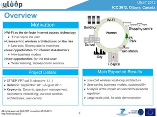ULOOP project overview - the second generation of user-centric networking | PDF