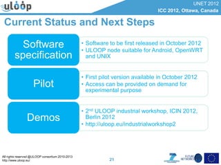 ULOOP project overview - the second generation of user-centric networking | PDF