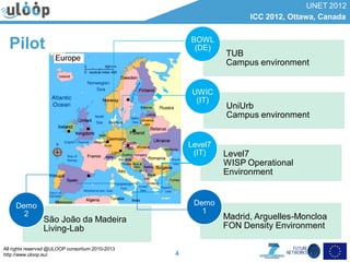 ULOOP project overview - the second generation of user-centric networking | PDF