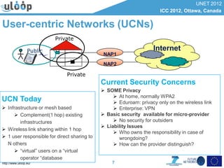 ULOOP project overview - the second generation of user-centric networking | PDF