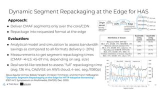 HTTP Adaptive Streaming – Where Is It Heading? | PPT