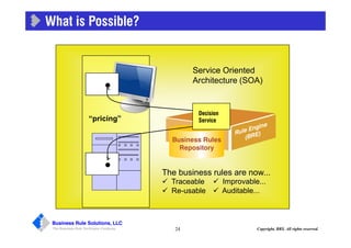 [Process Day] Ronald G. Ross – What You Need to Know about Decisioning ...