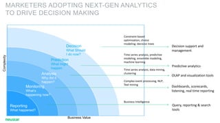 Key objectives and principles for building predictive models on big ...