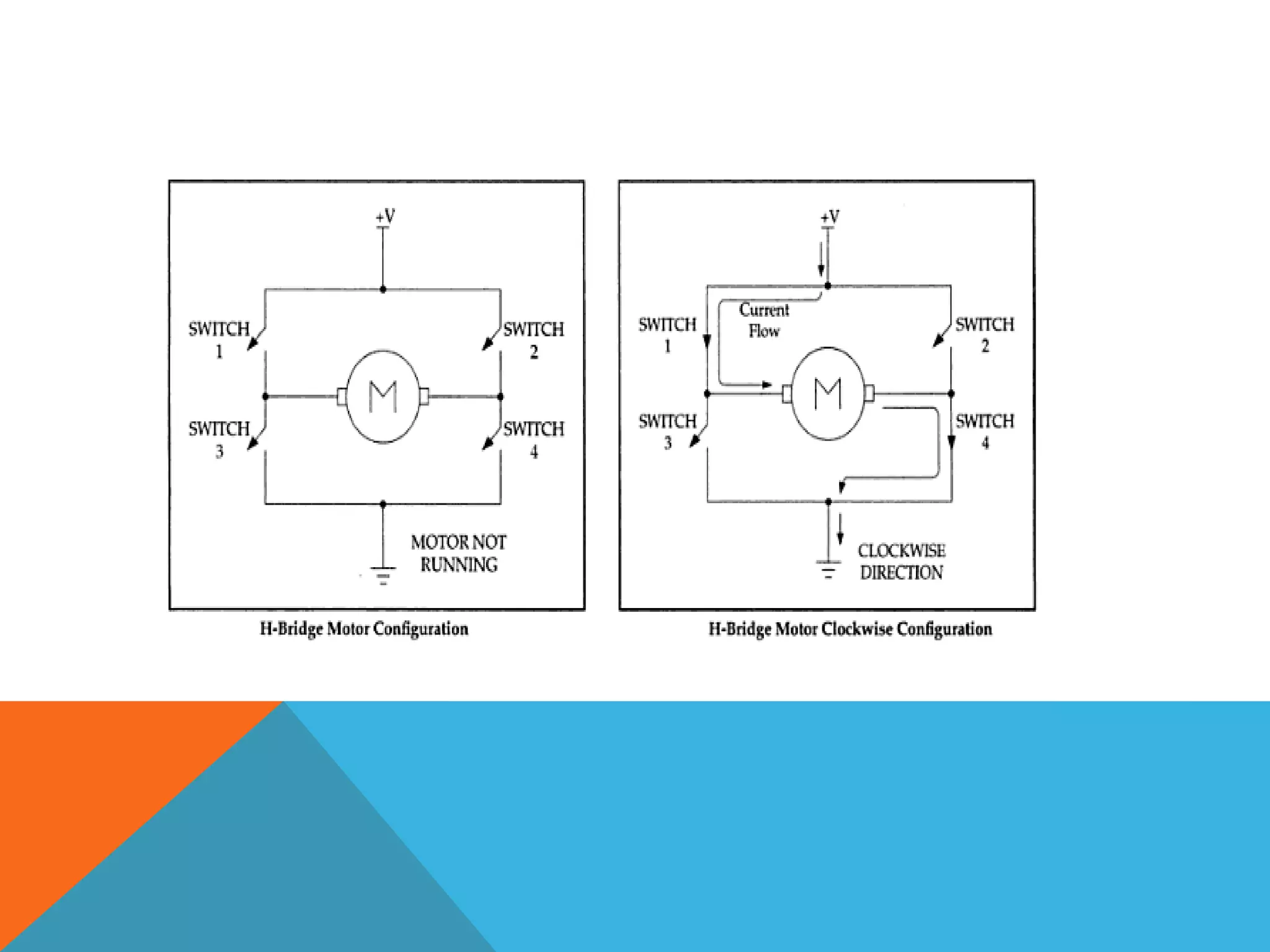 Keypad and dc motor | PPT