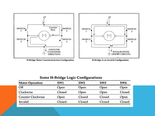 Keypad and dc motor | PPTX