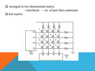 Keypad and dc motor | PPTX