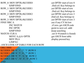 Keypad and dc motor | PPT