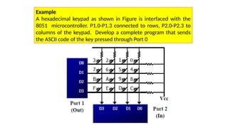 keypadinetrface-"Interfacing a Keypad with 8051: A Step-by-Step Approach to Embedded Input ...