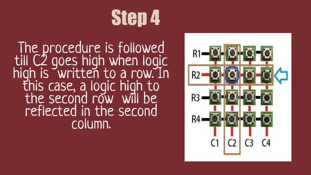 Keypad interfacing | PPT