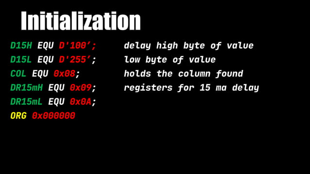Keypad interfacing | PPT