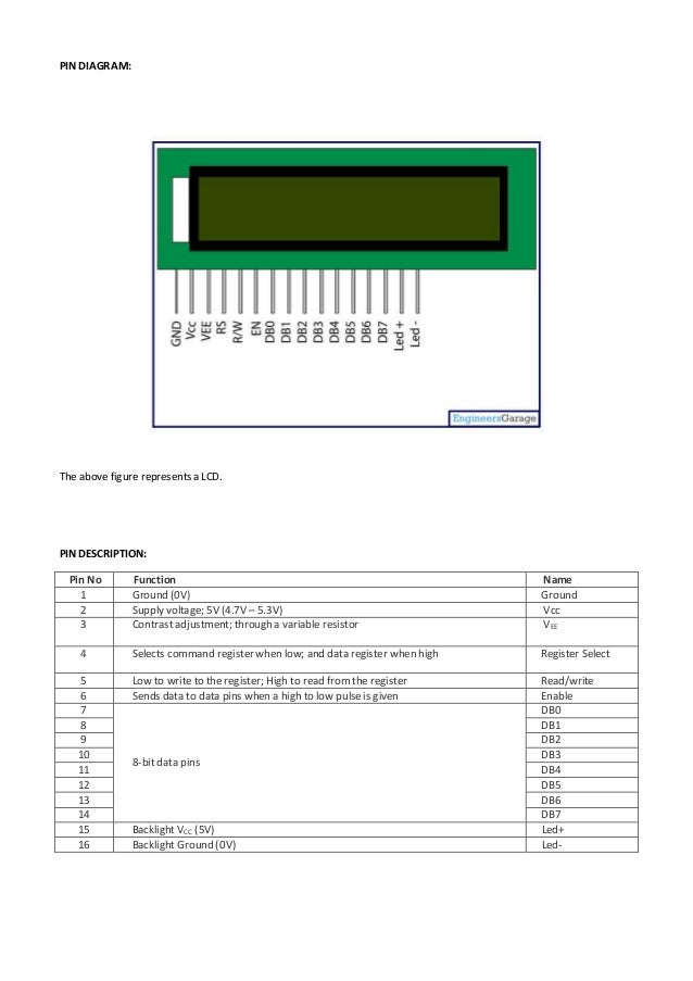 Keypad interfacing 8051 -NANOCDAC Keypad interfacing 8051 -NANOCDAC