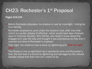 Key Passages in Jane Eyre | PPTX