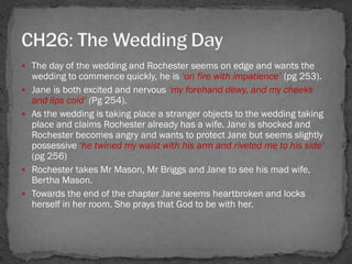 Key Passages in Jane Eyre | PPTX