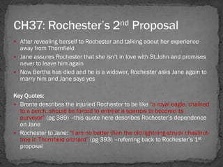 Key Passages in Jane Eyre | PPTX