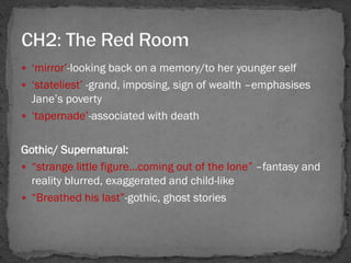 Key Passages in Jane Eyre | PPTX