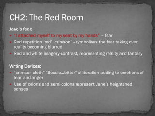 Key Passages in Jane Eyre | PPTX