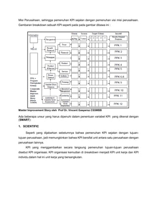 Key Performance Indicator | PDF