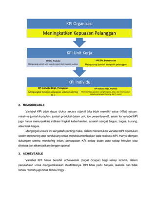 Key Performance Indicator | PDF