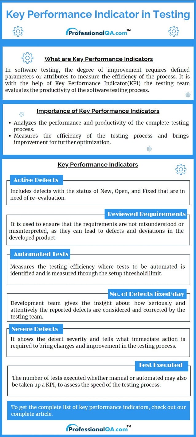 Key Performance Indicator | PDF