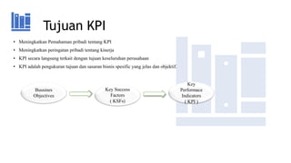 KPI (Key Performance Indicator) adalah alat ukur yang menggambarkan ...