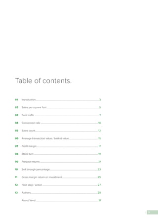 Retail Industry - Key performance indicators | PDF
