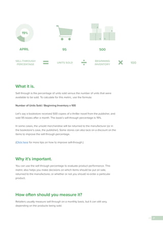 Retail Industry - Key performance indicators | PDF