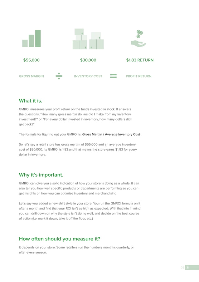 Retail Industry - Key performance indicators | PDF