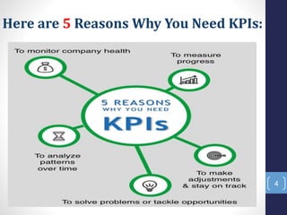 _key_performance_indicators.pptx