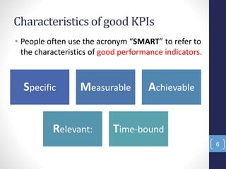 _key_performance_indicators.pptx