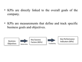 key performance indicators strategic human resource management.ppt