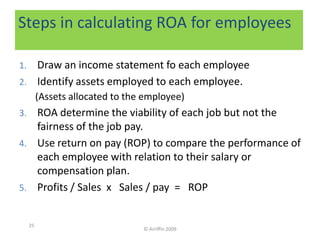 Key performance indicators 2010 | PPT