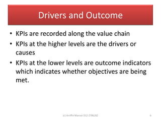 Key performance indicators 2010 | PPT | Free Download