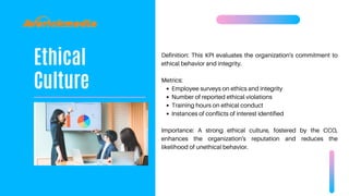 Key Performance Indicators for Chief Compliance Officers.pdf